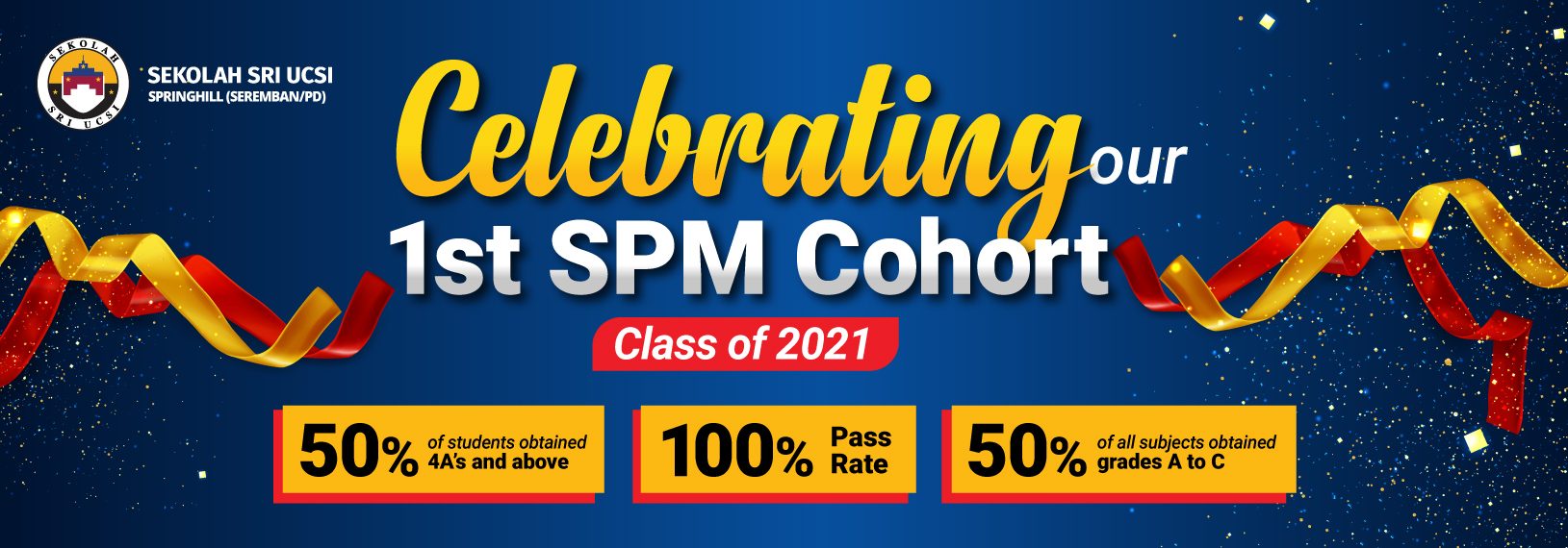 Sekolah Sri UCSI Springhill